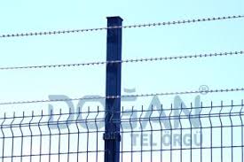 Introduction of Straight Razor Wire - Hebei Zhengyang Wire Mesh ...